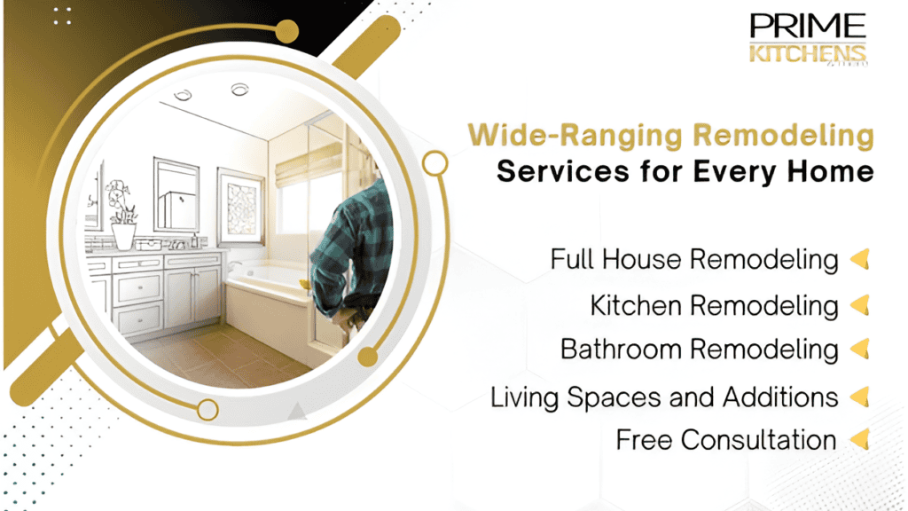 Home Remodeling Service | Orlando | Prime Kitchens & More