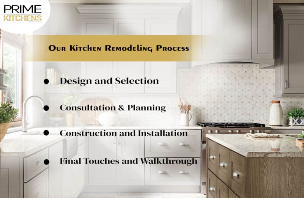 Kitchen Remodeling in Orange & Seminole County, FL